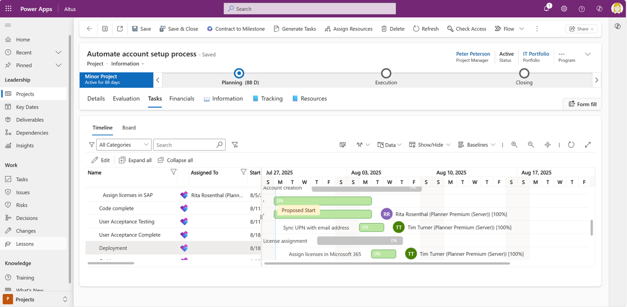 Microsoft Planner Premium