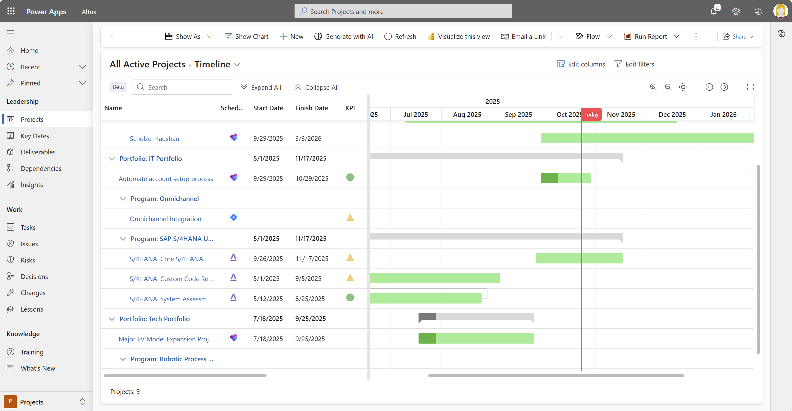 Microsoft Project Online endet – Was sind die besten Alternativen?