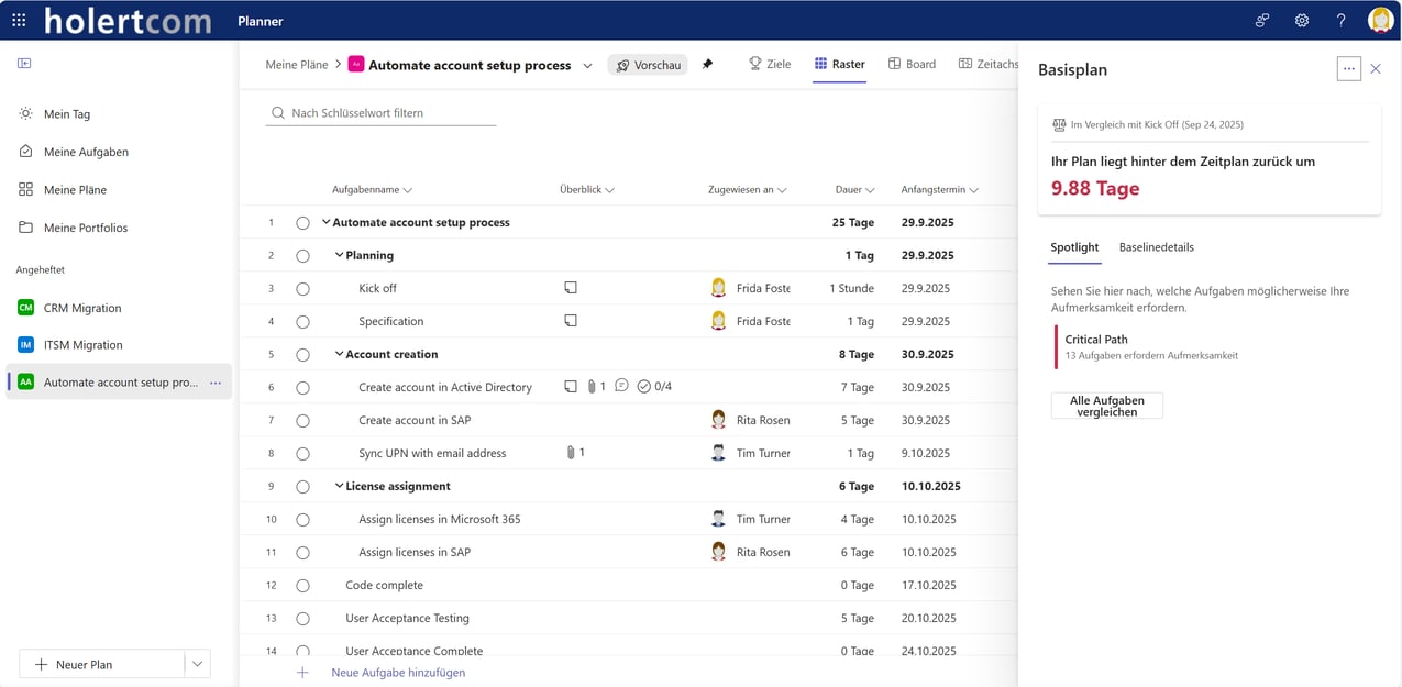 Microsoft Planner Premium