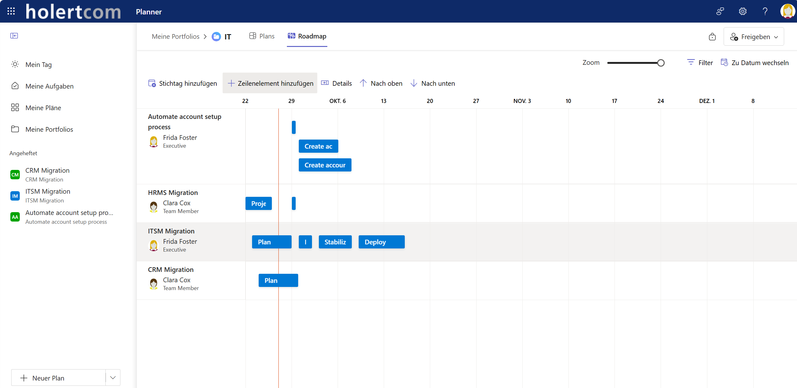 Microsoft Planner Premium