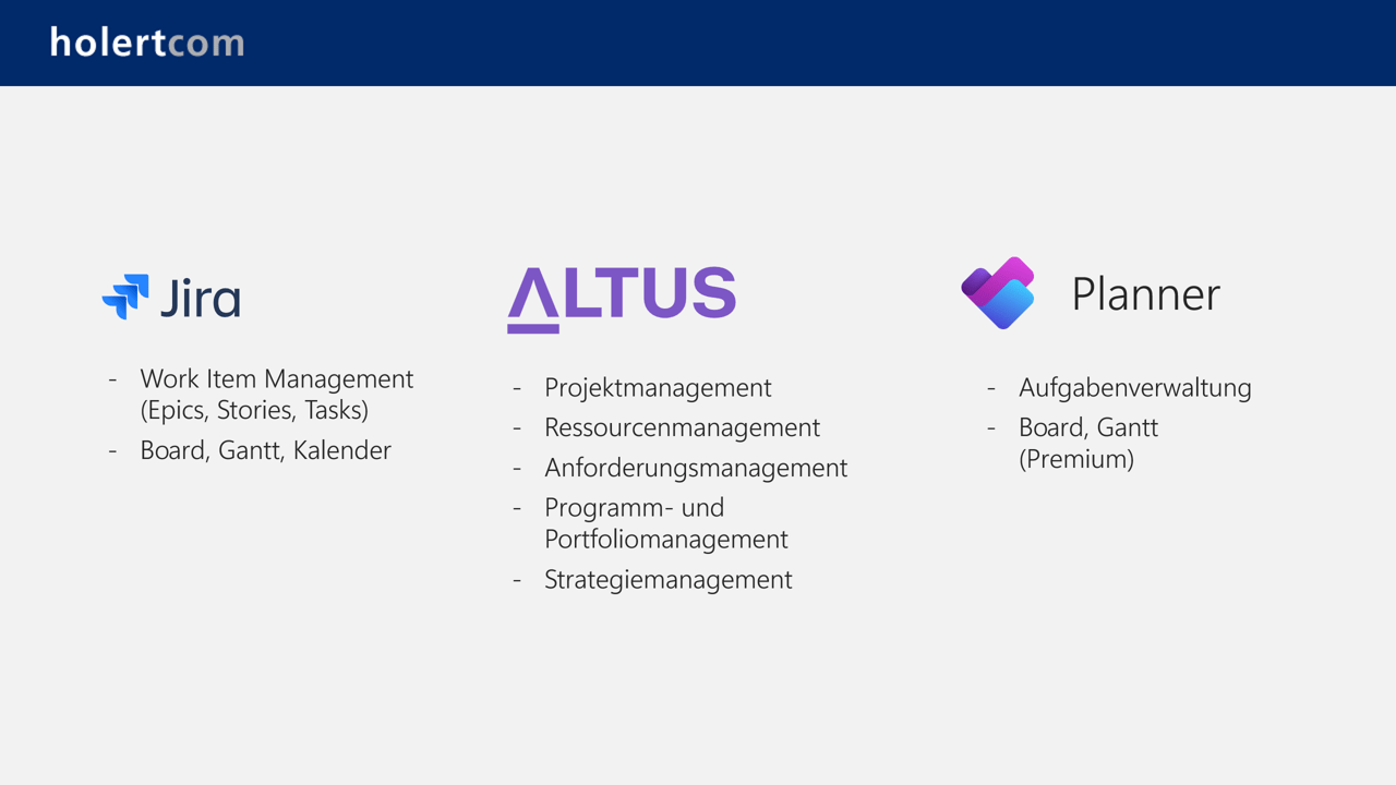 Comparison Planner Basic, Planner Premium, Jira Standard, Jira Premium ...