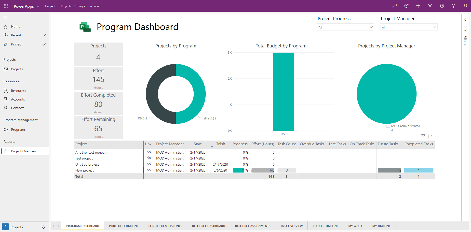 Microsoft Planner Premium